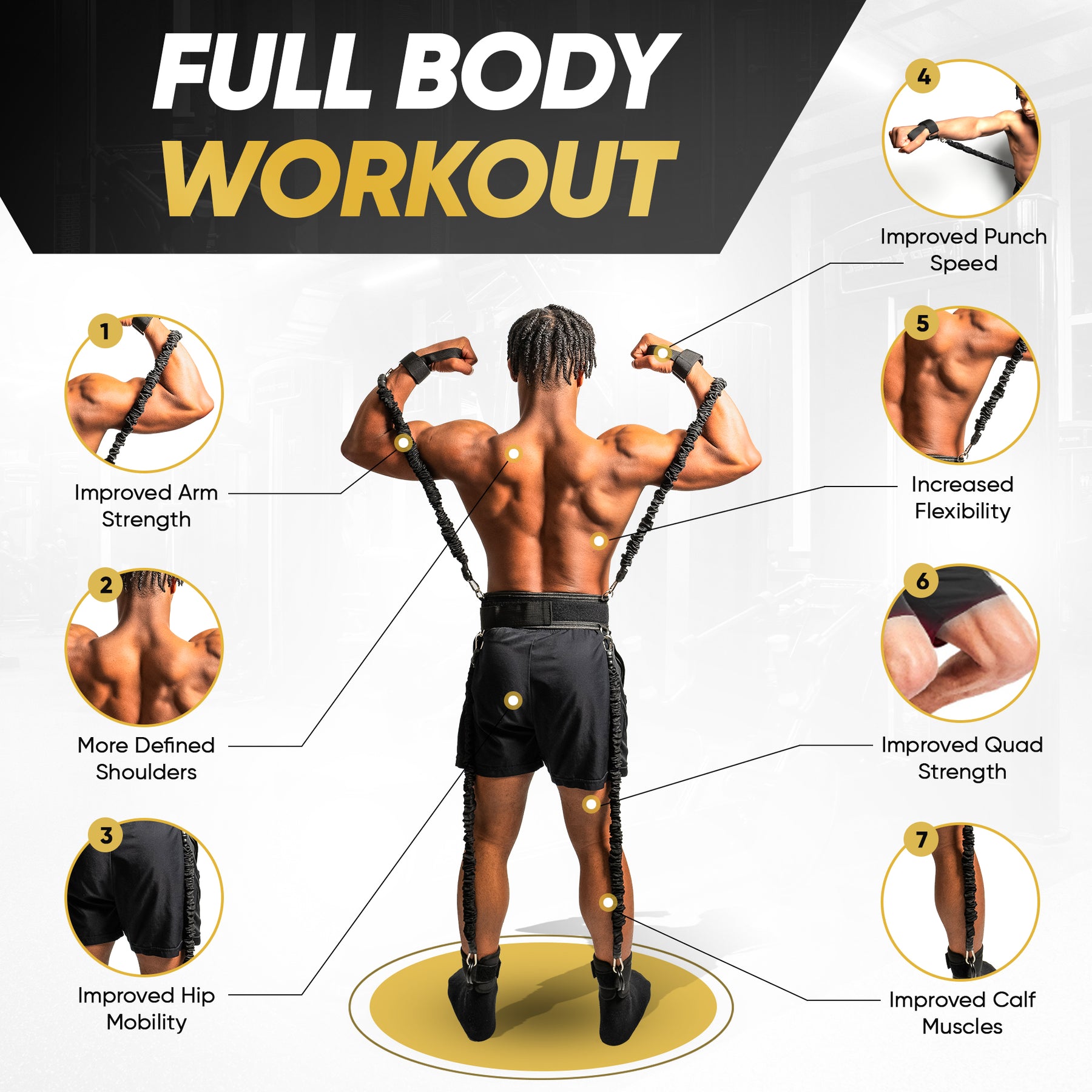 Ji Martial Arts: Home of the best resistance bands
