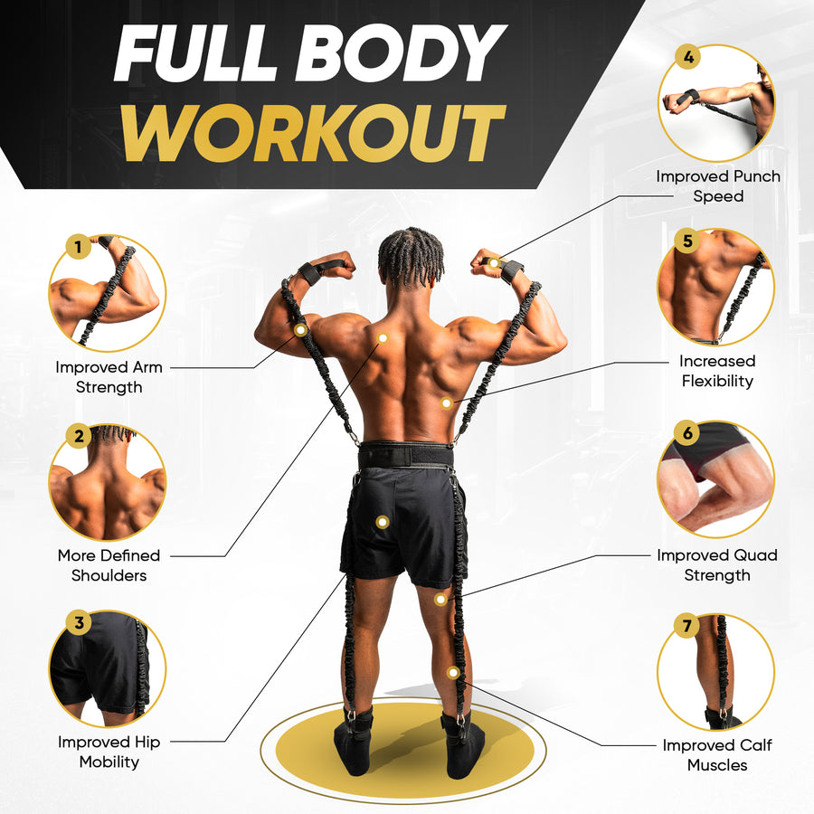Ji Martial Arts: Home of the best resistance bands