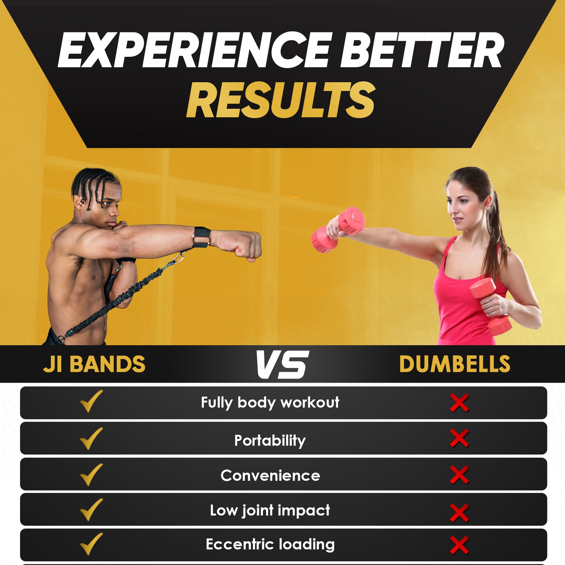 Ji Martial Arts: Home of the best resistance bands